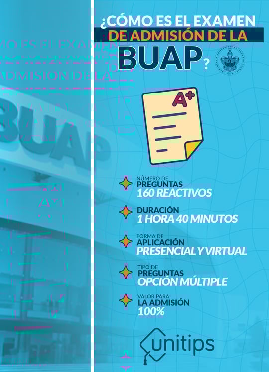 Examen de admisión de la BUAP: contenidos y temario